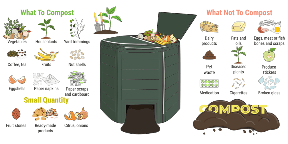 Your Complete Guide to Fall Composting and Mulching | Platt Hill ...